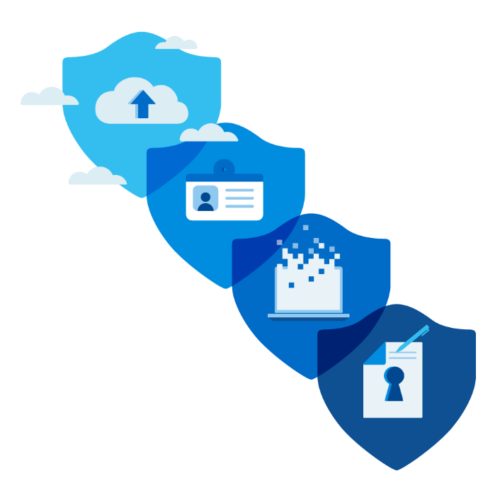 Microsoft Defender for Business and Teams Essentials